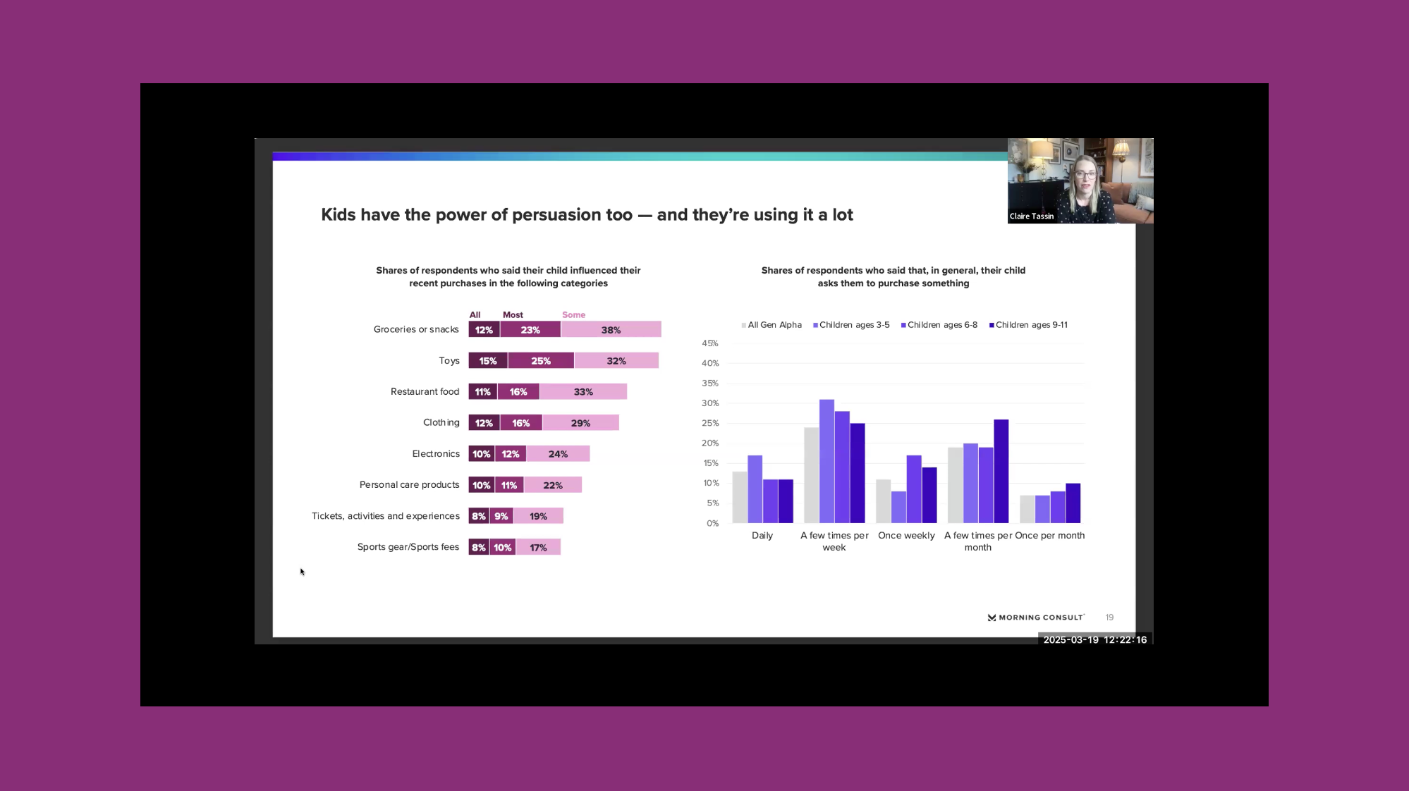 Webinar On-Demand: Exploring Gen Alpha and Gen Z Trends